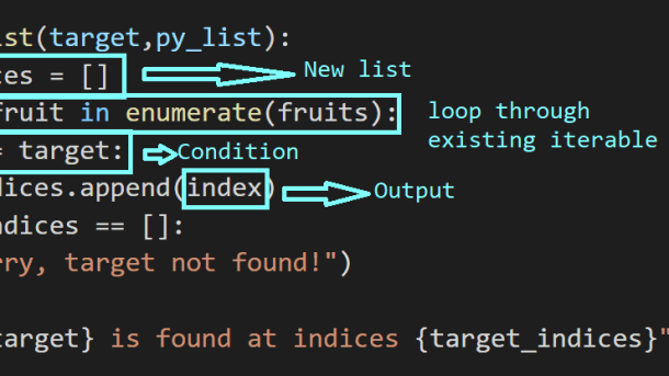 Como encontrar o índice de um item em listas do Python - etechpt.com Como encontrar o índice de um item em listas do Python - etechpt.com
