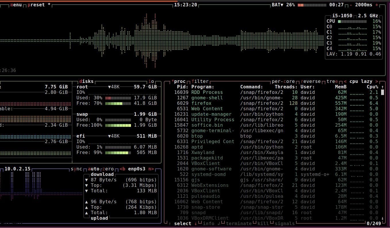 Linux em Comando: 12 Tarefas Mais Rápidas no Terminal