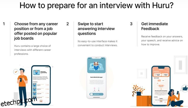 12 Plataformas de Preparação para Entrevistas com IA: Conquiste seu ...