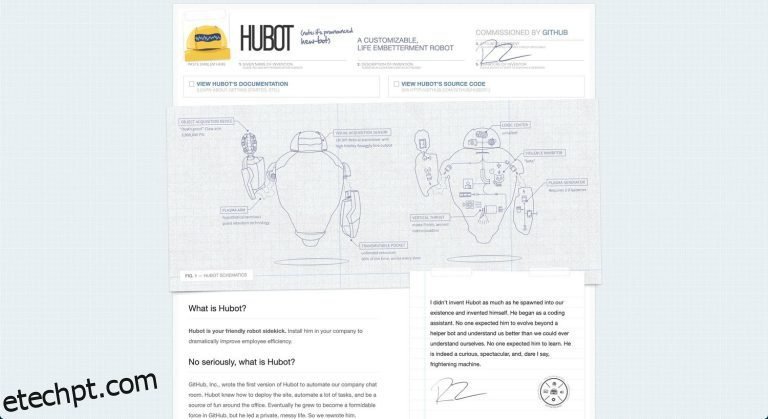 O papel do ChatOps na cultura DevOps: um guia introdutório - etechpt.com O papel do ChatOps na cultura DevOps: um guia introdutório - etechpt.com